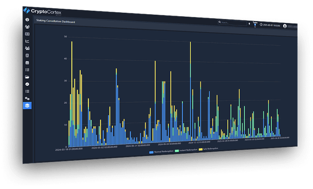 CryptoCortex | Deltix